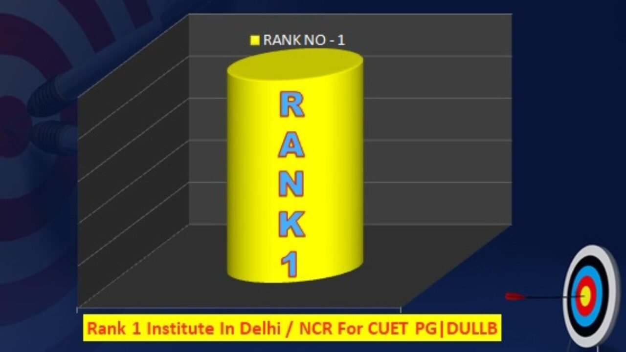 DU LLB 2025 Details | Know all about DU LLB 2025 - Career Leaders