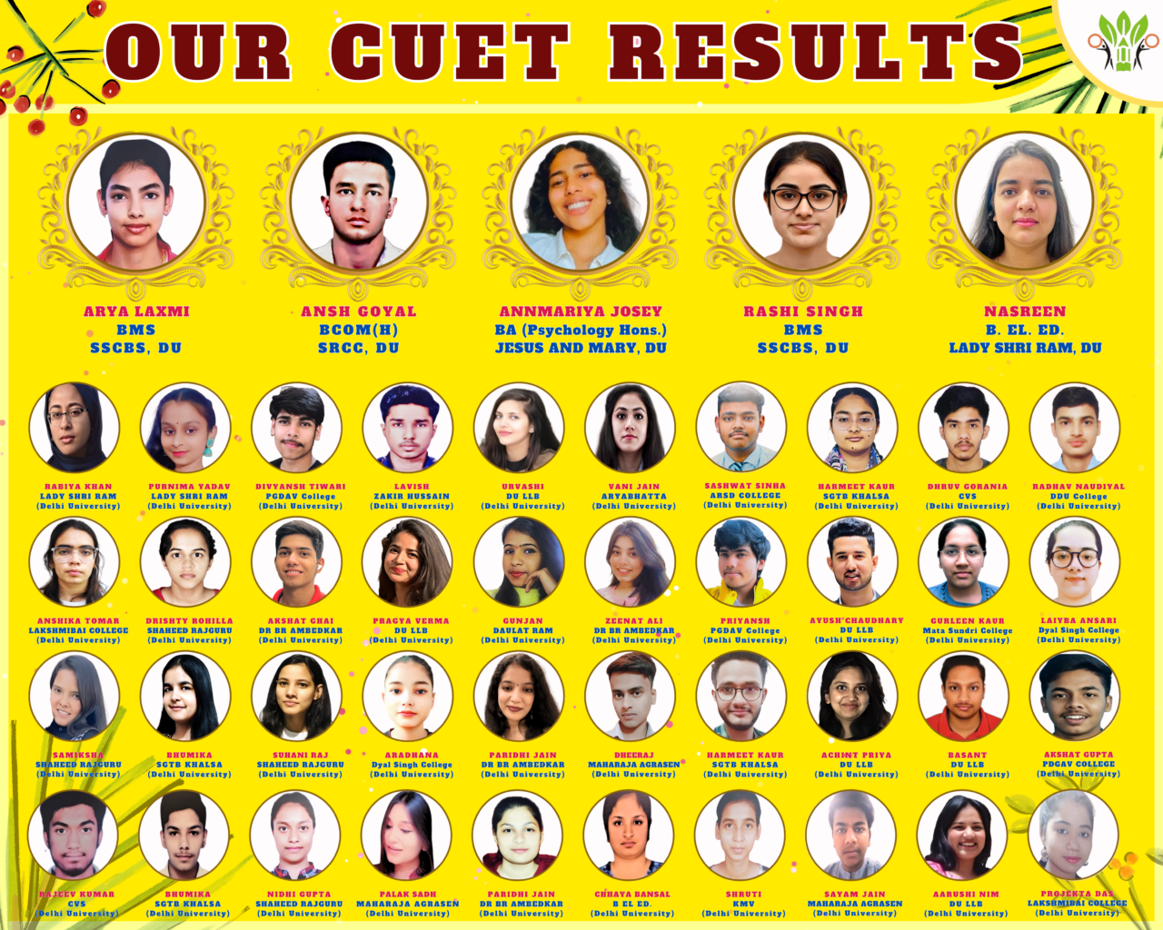 Navigate GGSIPU Application Form 2025: A Step-by-Step Guide